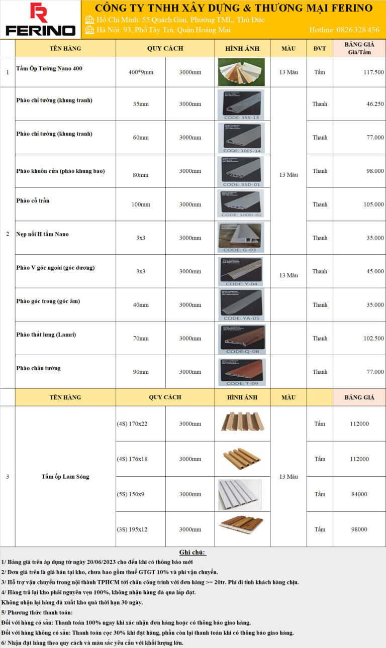 Báo giá tấm nhựa ốp tường chính hàng giá rẻ trên toàn quốc